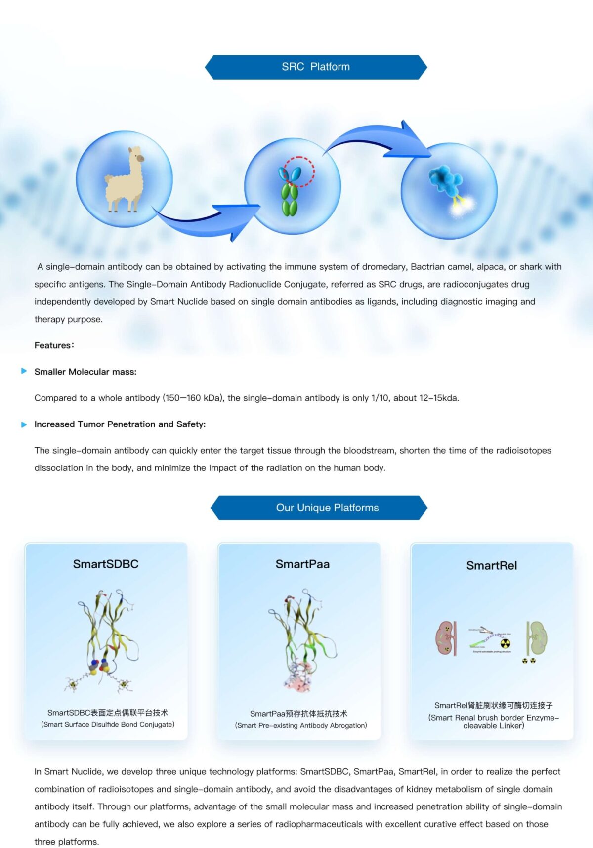 SRC – SmartNuclide